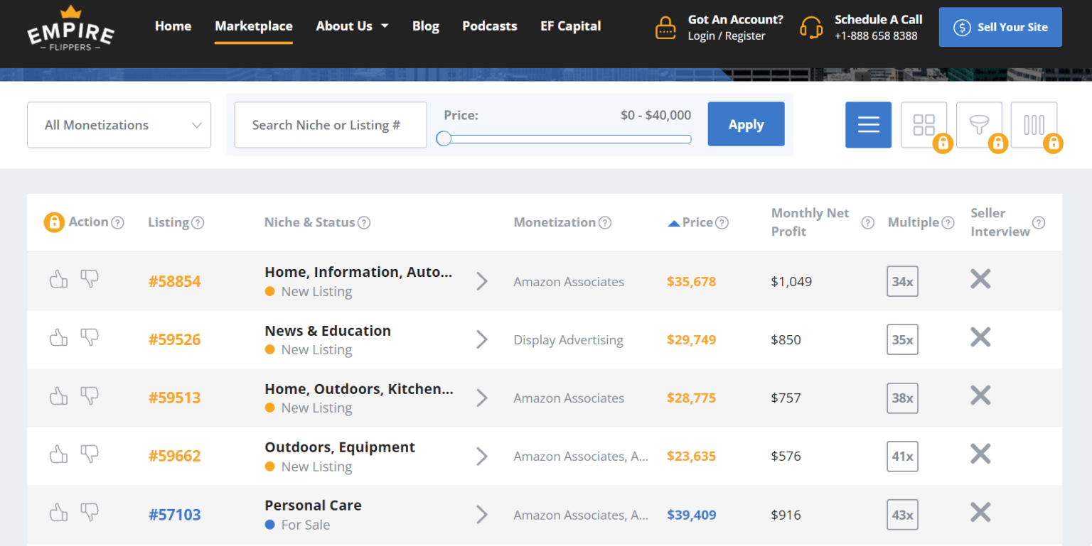The Ultimate Guide To Flipping Websites (With Recommended Marketplaces ...